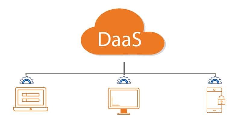 What are DaaS providers? - Protected Harbor Blogs
