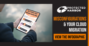 Risks of Cloud Migration and Security Measures to Mitigate Them.