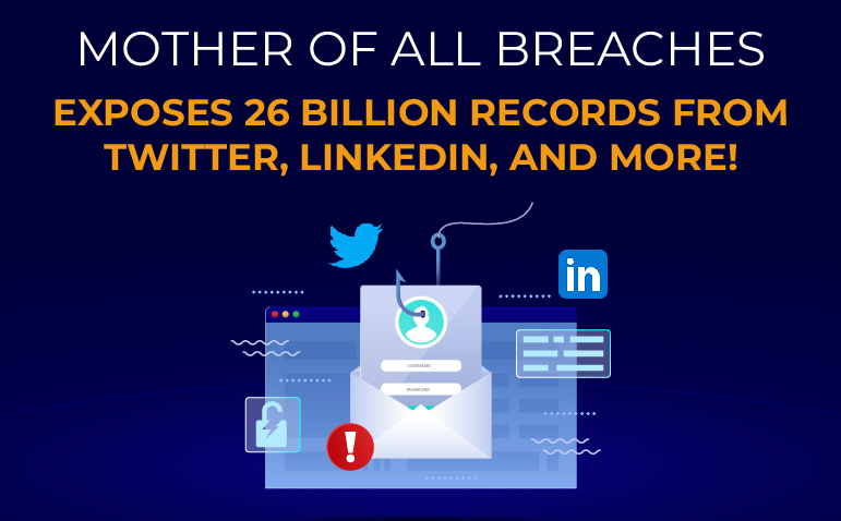 Mother of All Breaches Exposes 26 Billion Records - Protected Harbor Blogs