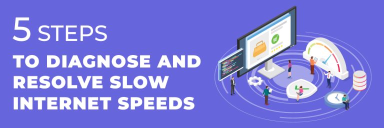 5 Steps to Resolve Slow Internet Speed - Protected Harbor Blogs